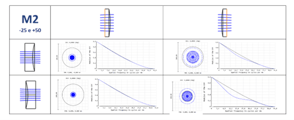 3D Laser Marking: How It Works - Learn how to mark your components