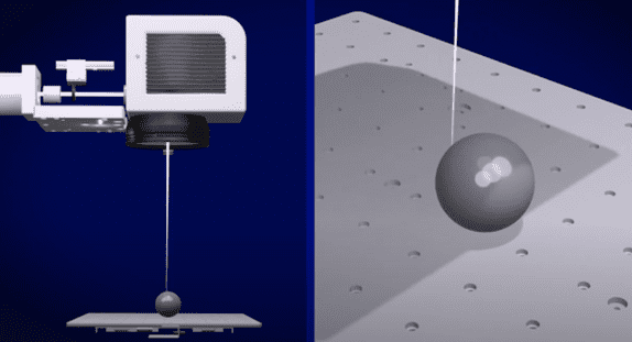 3D Laser marking Advantages and Applications